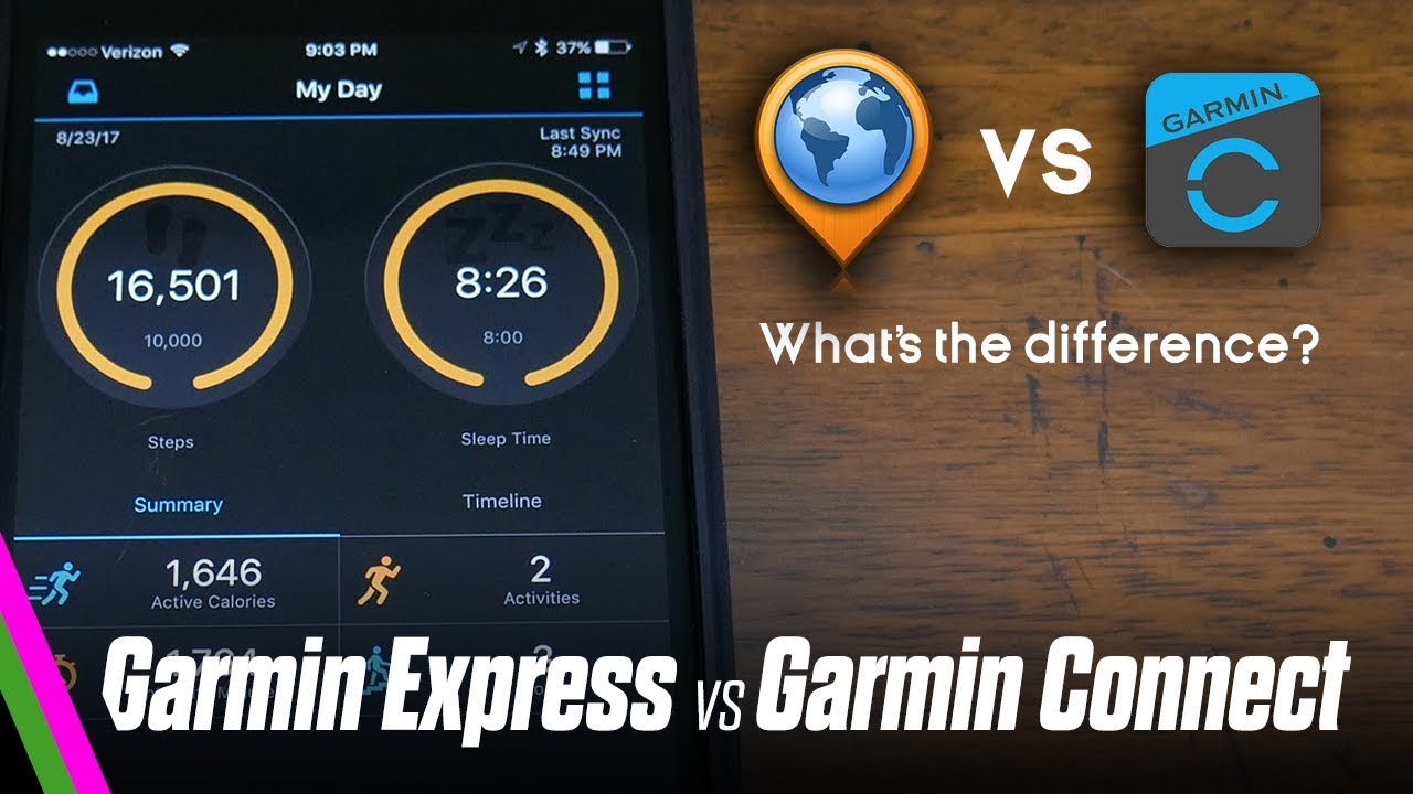 Descargar Garmin Express para Android, iPhone, Windows y Mac